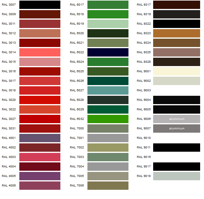 Carta de colores ral - Imagui